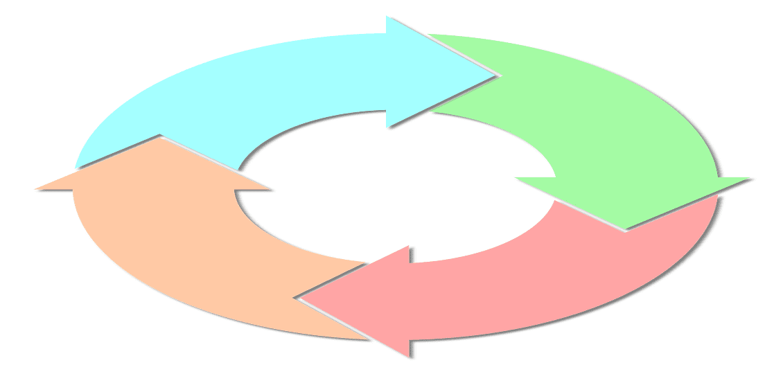 How to Control Turnover in Your Organization - HRHQ Ireland's No1 ...